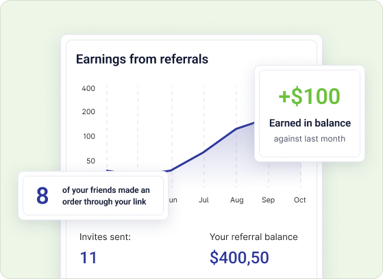 99papers.com Referral Program