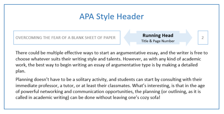 How to Write a Header for an Essay with Examples - 99papers.com