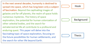 How to Write a Thesis Statement for an Informative Essay? - 99papers.com